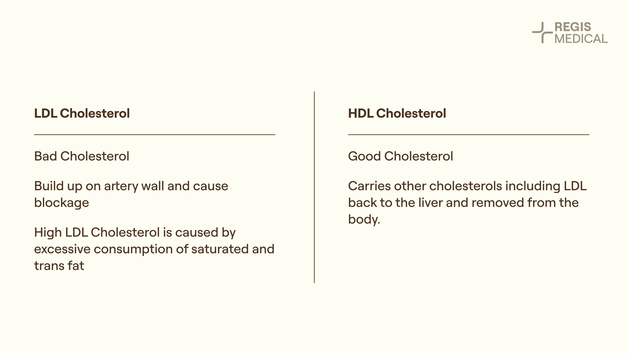 High Cholesterol Symptoms, Causes and Prevention Singapore - Regis Medical